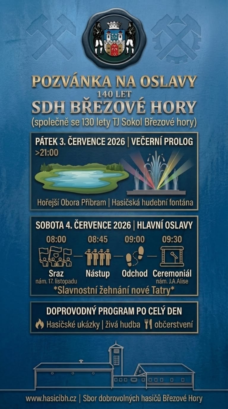3.-4.7.2026 - Příbram - 140 let SDH - TECHNIKAIZS.cz